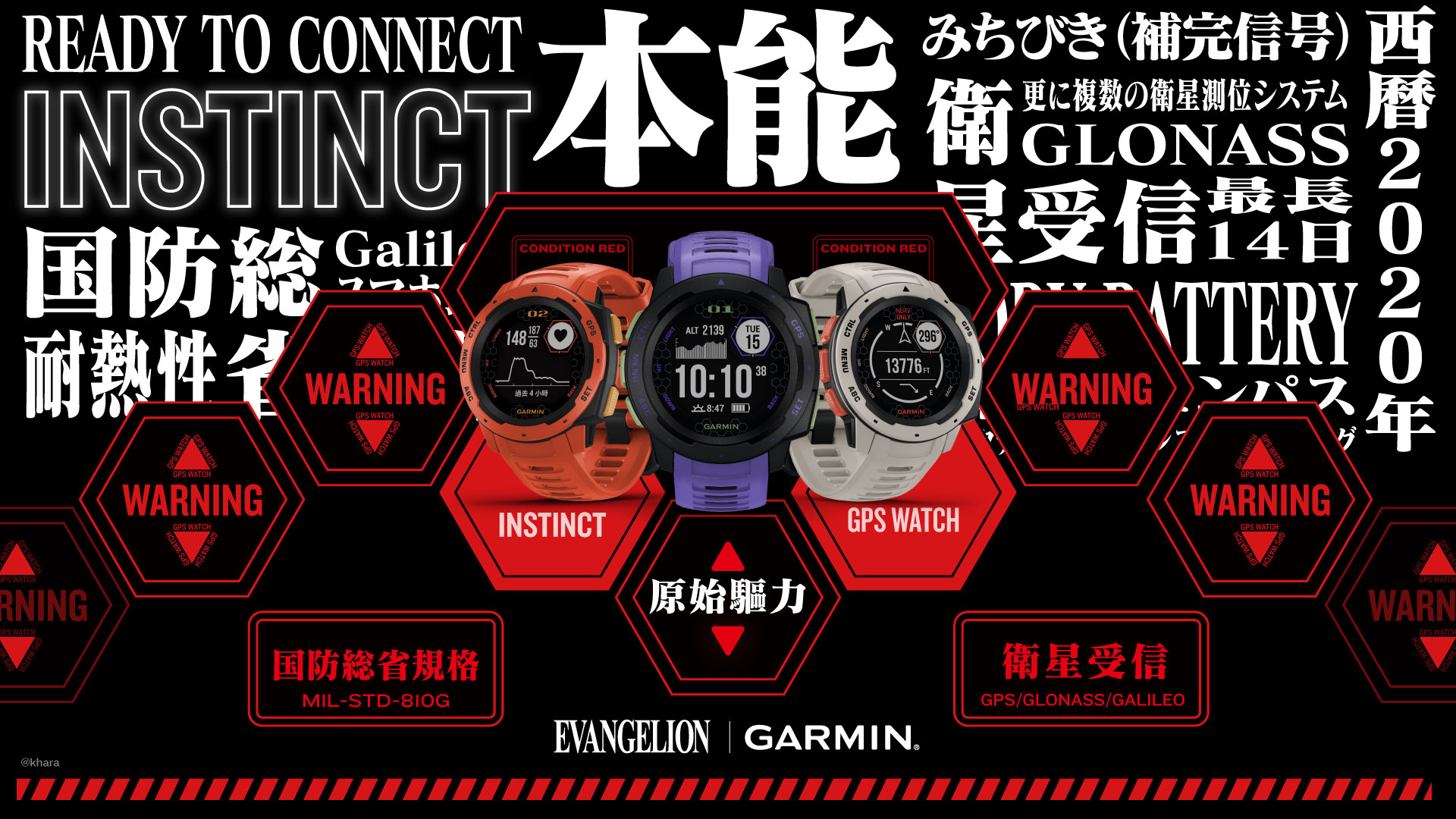 Garmin Instinct x 新世紀福音戰士EVA限定聯名款【開箱】